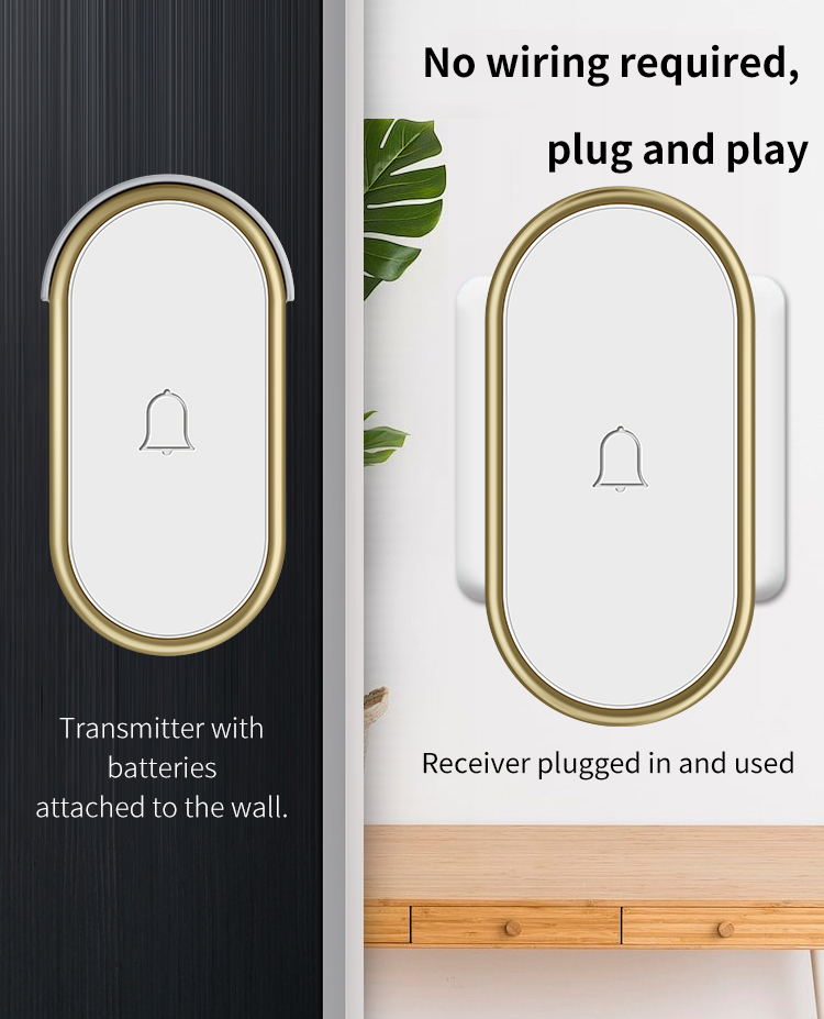 Waterproof wireless doorbell for home, EU plug, 60 ringtones, 5 volume ...