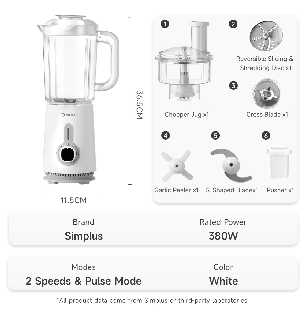 Simplus 3 in 1 Blender And Food Processor For Kitchen For Smoothies ...