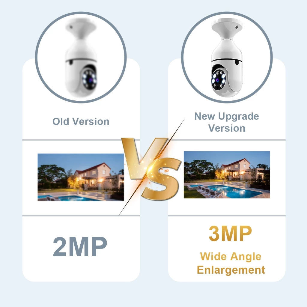 Waterproof V360 Pro 1080P Smart Wifi CCTV Bulb with 360° PTZ Panoramic ...