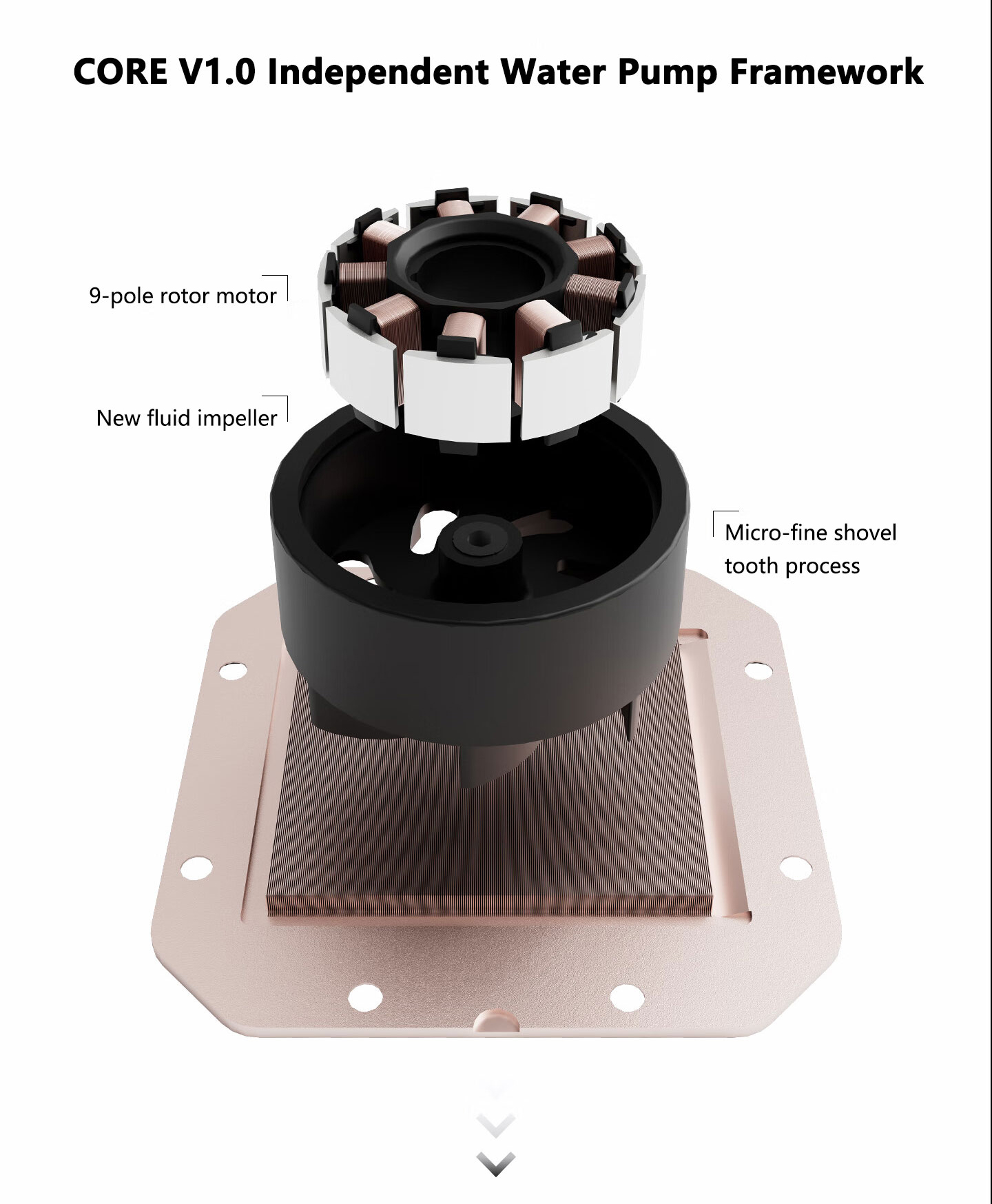 Thermalright FW240/360 SE ARGB All-in-one water cooling radiator,2-inch ...