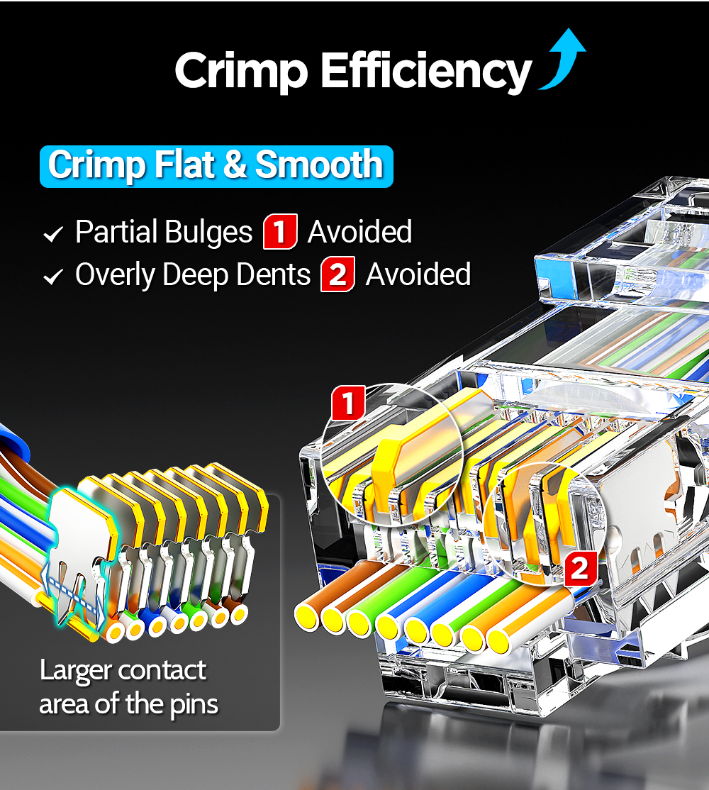 AMPCOM RJ45 Modular Plug in Canister Packaging Pass-Thru CAT6 Connector ...