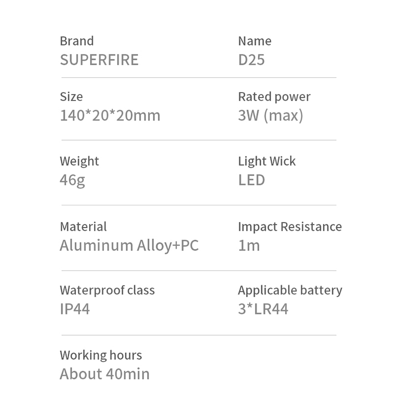 SUPERFIRE D25 3W Multi-Functional torchlight Car Safety Hammer ...