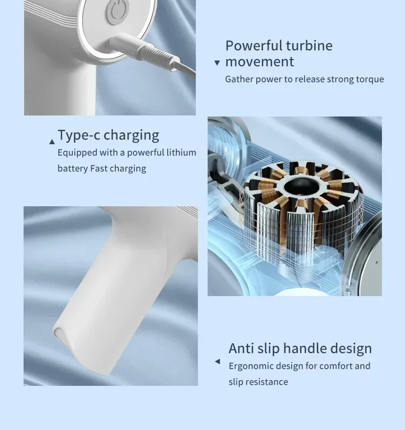 Portable Mini Massager with 4+1 Heads | Compact & Portable ...