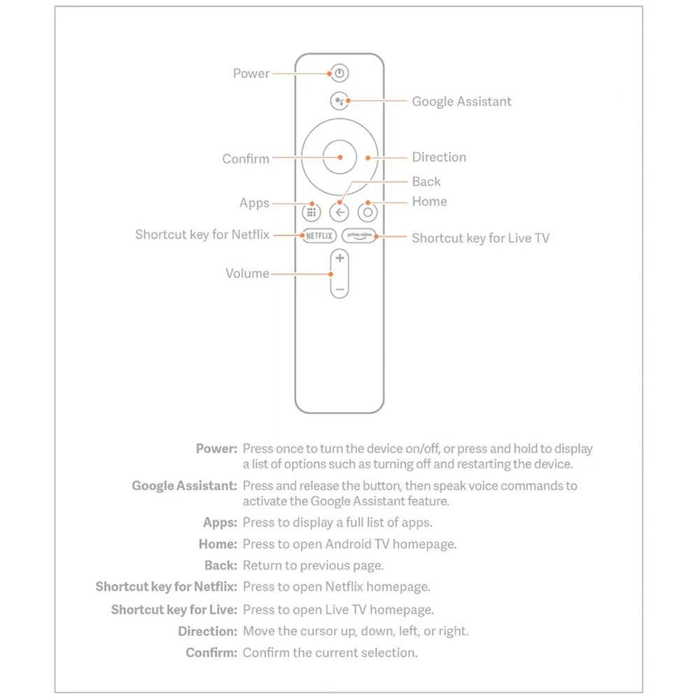 Compatible with Xiaomi TV Stick / Box S Bluetooth Voice Remote Control ...