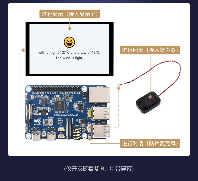 Esp32 P4 Development Board Based On Esp32 P4 And Esp32 C6 High Performance Development Board 9256