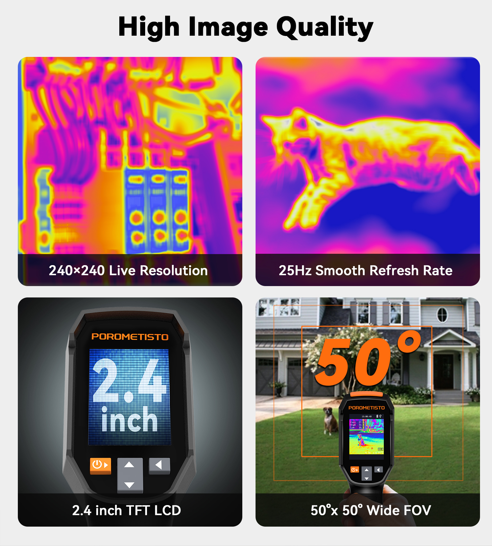 POROMETISTO TI01 New Fast Speed Infrared Thermal Imager 96x96 IR ...