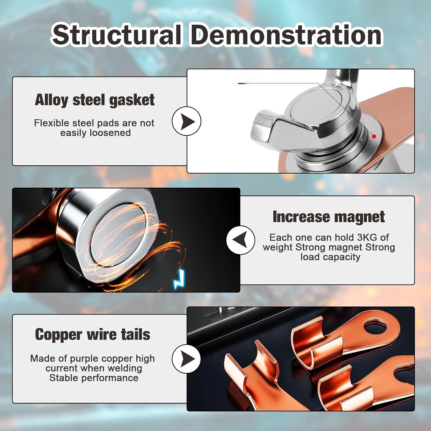 Welding Magnetic Grounding Clamp Support Tools Single Piece Welder ...