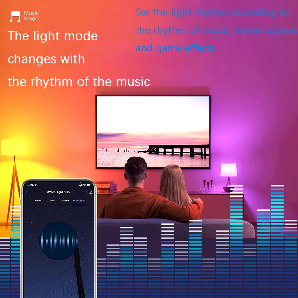 E27 WiFi/Bluetooth LED Bulb, RGB+CCT, App Controlled, Includes Remote ...