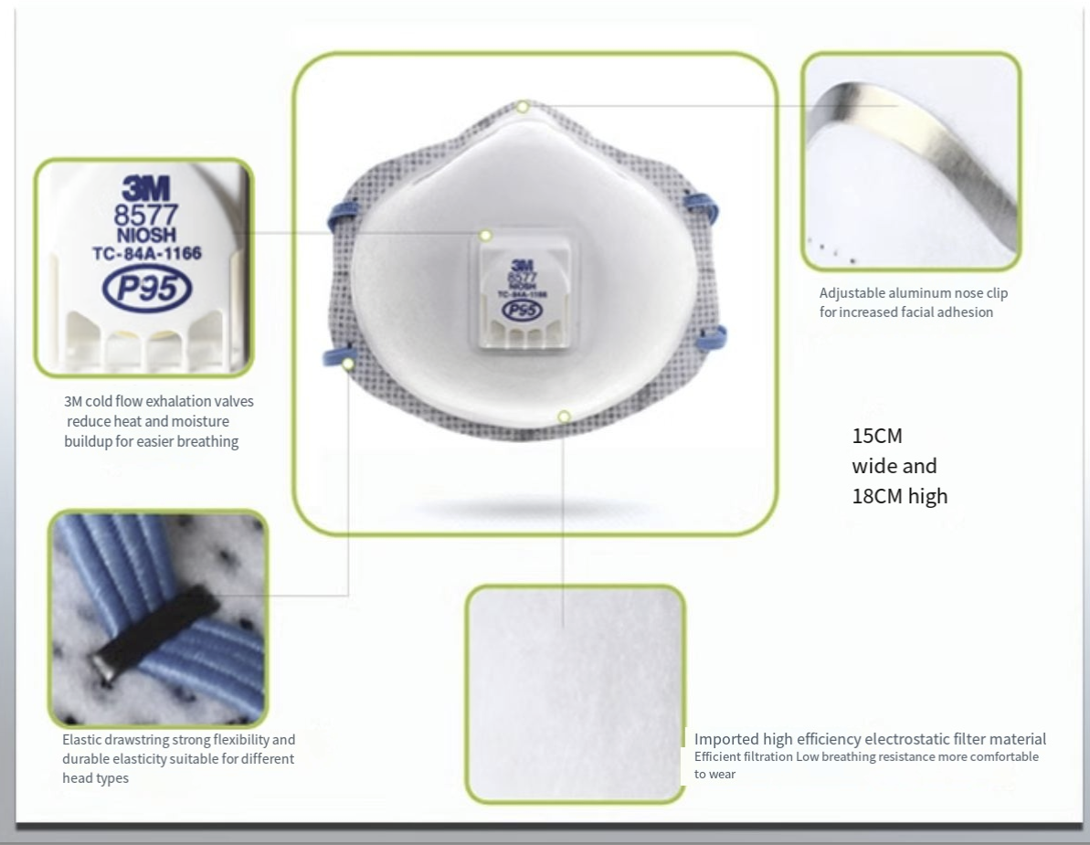 3M 8577 Mask P95 OV Respirator W/Valve Anti-Formaldehyde Second-Hand ...