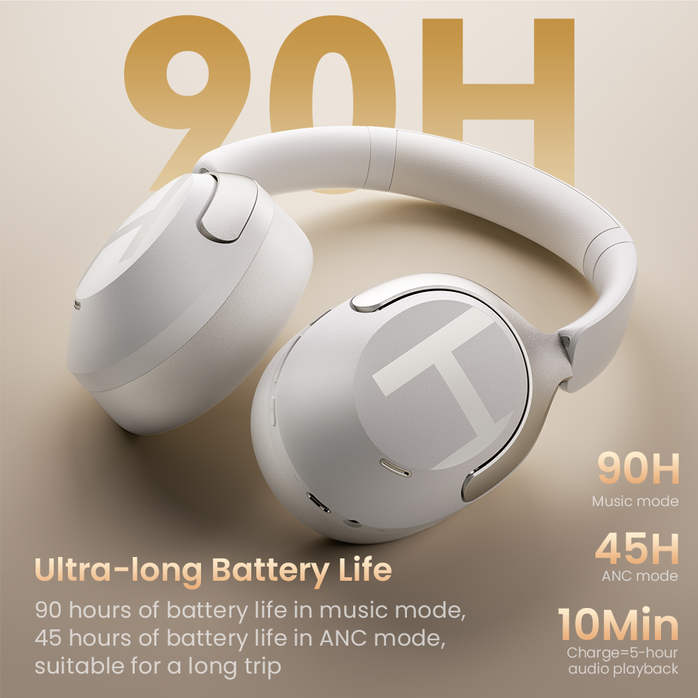 Haylou S40 ANC Wireless Headphone 50dB Noise Canceling Hi-Res 3D ...