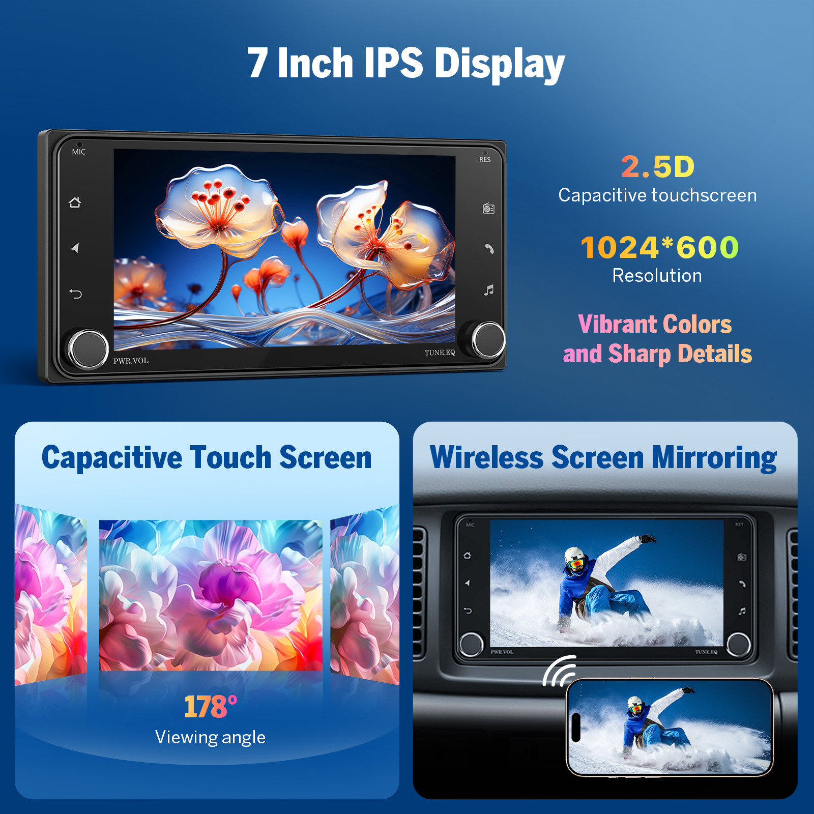 Eonon Latest Android 14 Toyota Android Head Unit Apple CarPlay Android ...