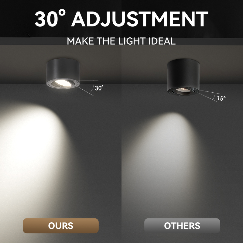 Tri-color Downlight Adjustable Angle LED Spotlight 7W 220V Surface ...