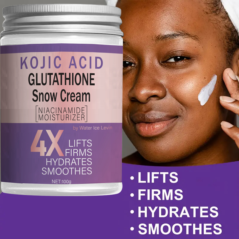 Niacinamide Moisturizer: Body Firming Lotion for Crepey Skin on Butt ...