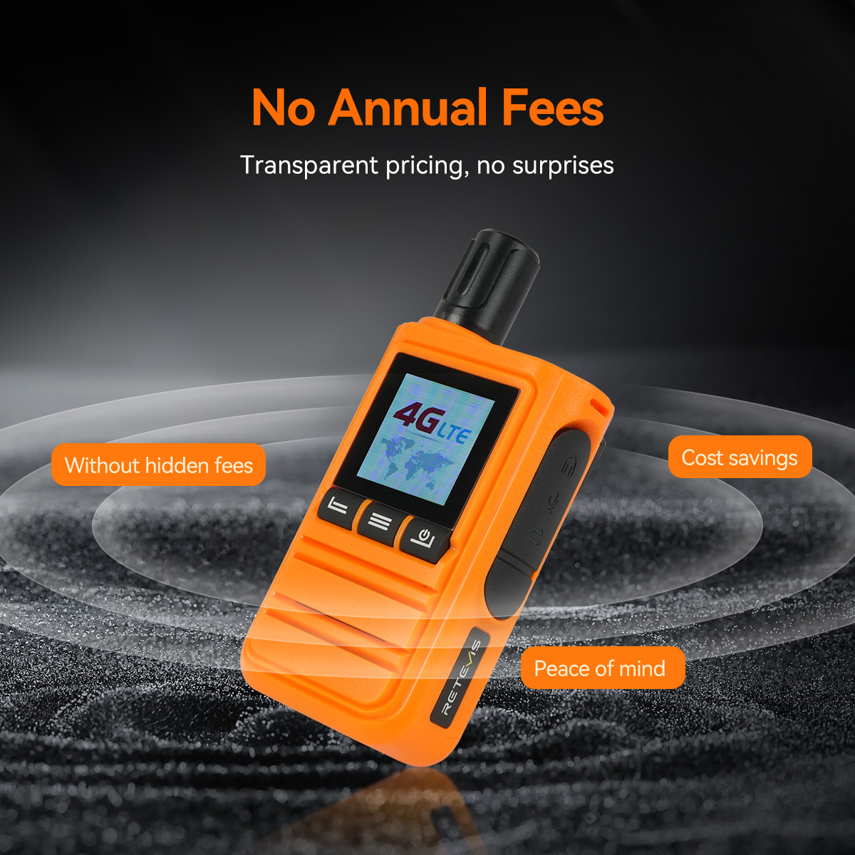 Retevis L51 PoC Radio 4G Network Two Way Radio Long Range Profesional ...