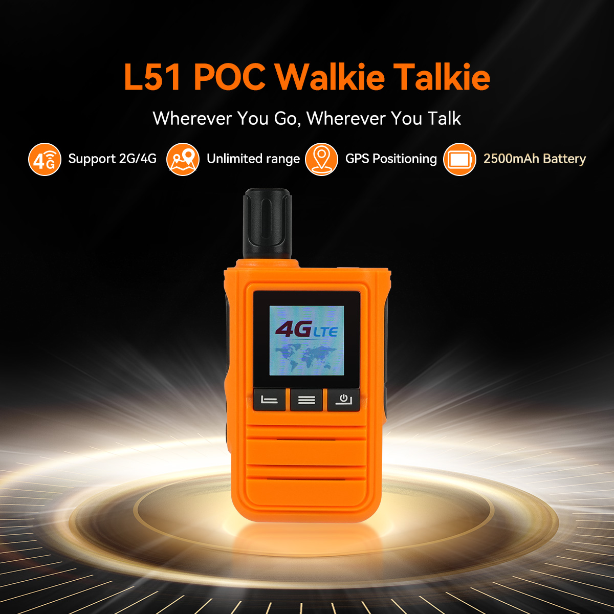 Retevis L51 PoC Radio 4G Network Two Way Radio Long Range Profesional ...