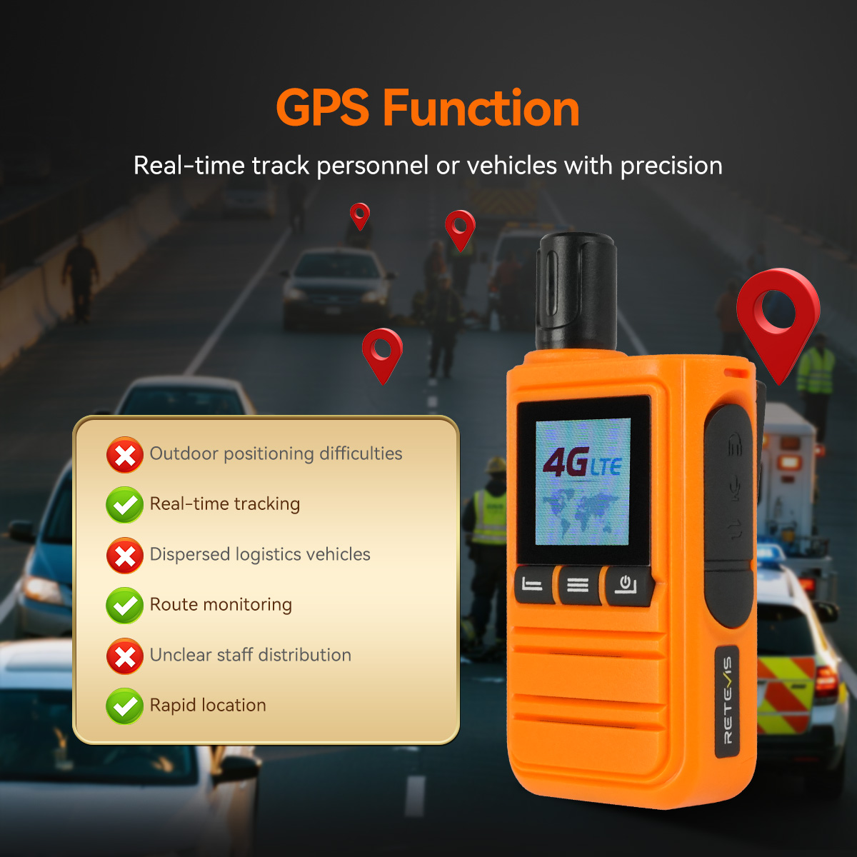 Retevis L51 PoC Radio 4G Network Two Way Radio Long Range Profesional ...