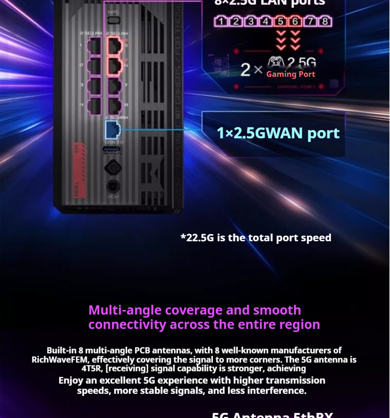ROG Magic Box WiFi7 Esports Wireless AI Router (9 2.5G Ports with MTK ...