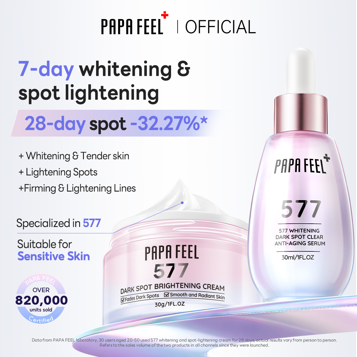 PAPA FEEL【Fade Dark Spot Set】577 Fade Dark Spot Serum 30ml 577 Glowing ...