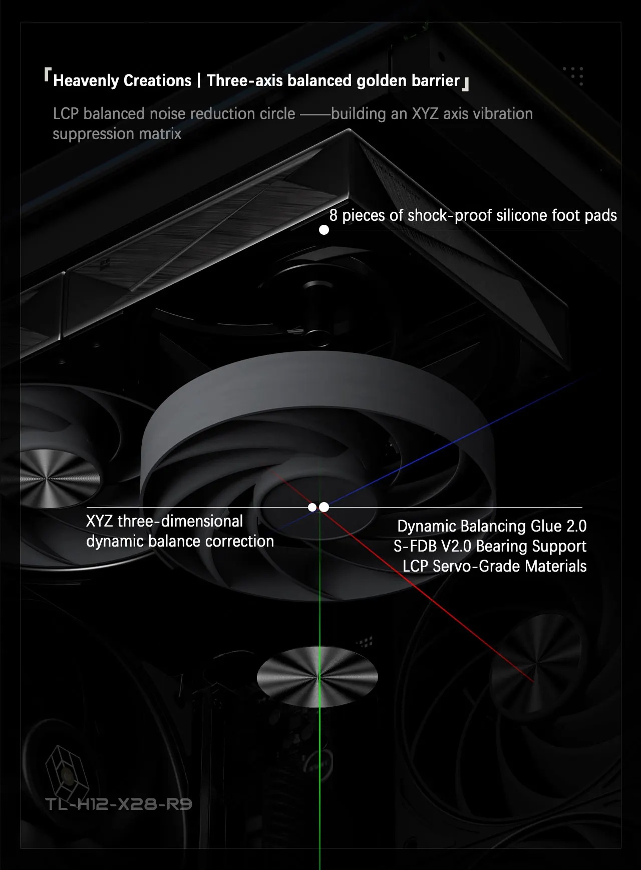Thermalright H12 28cm thick PC case cooling fan with LCP balanced ...