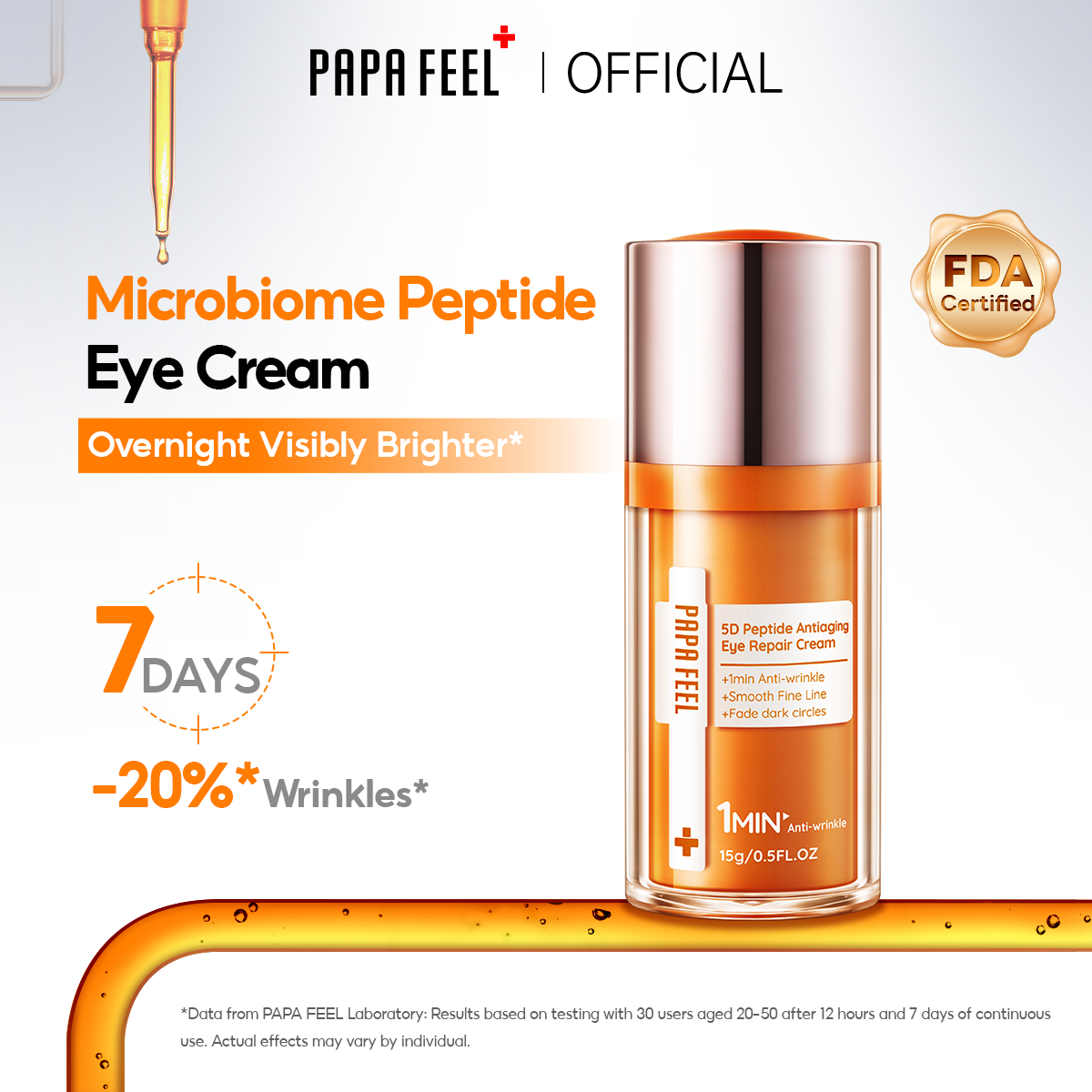 PAPA FEEL 5D Microbiome Peptide Anti-Aging Eye Cream 15g 2pcs | Dark ...