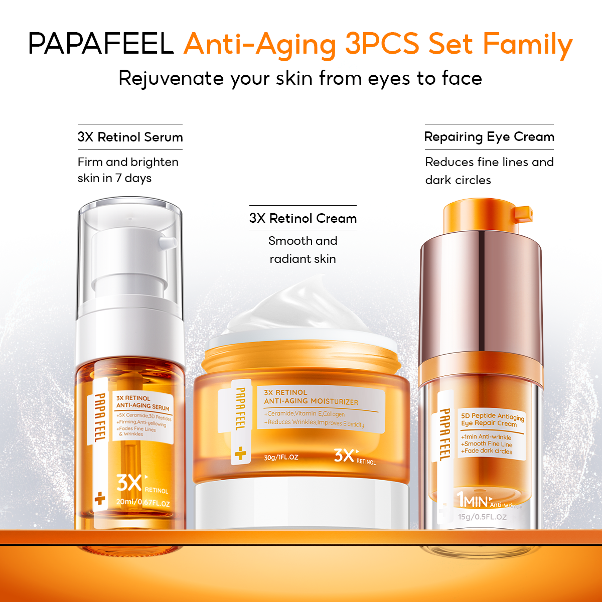PAPA FEEL Microbiome 5D Peptide Anti-Aging Eye Cream 15g 2pcs | Dark ...