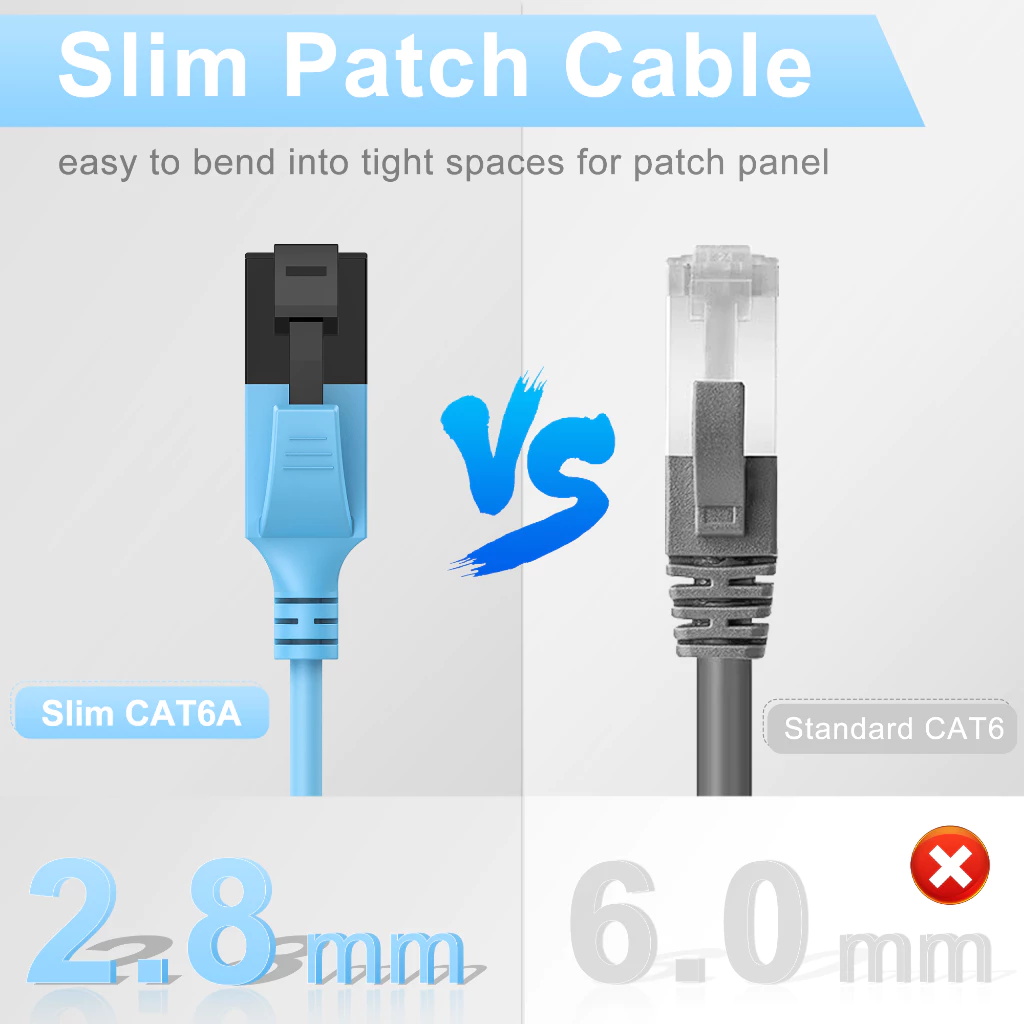 Dutevolns Cat6A lan cable Ultra Slim utp Cable outdoor rj45 Ethernet ...