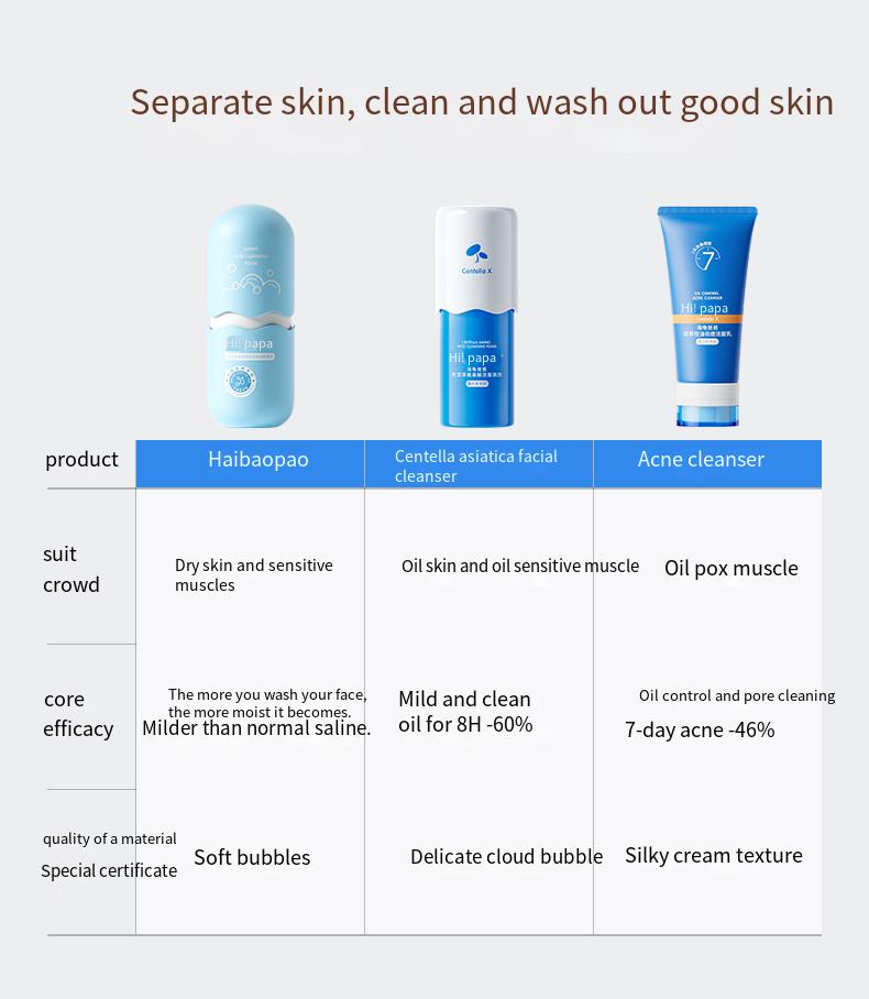 Hi!papa 海龟爸爸 Baby Amino Acid Face Wash Cleansing Foam Gentle Cleansing ...