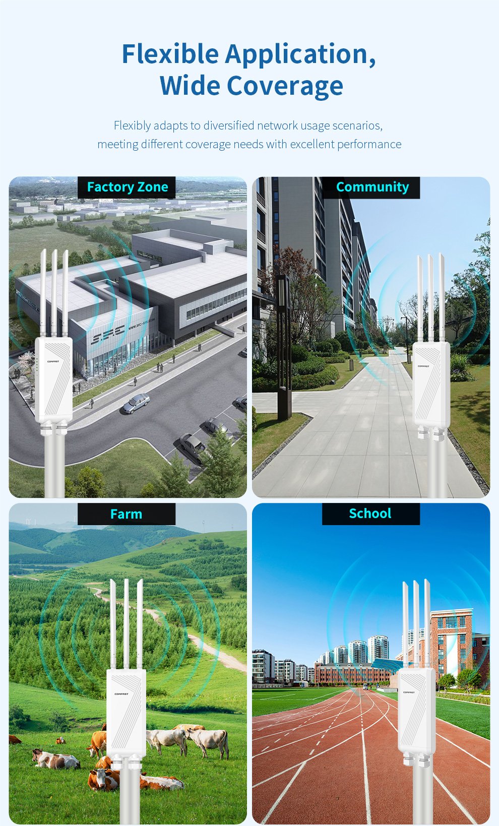 COMFAST Outdoor WiFi7 Gigabit Access Point 3600Mbps 2.4+5.8G Signal ...