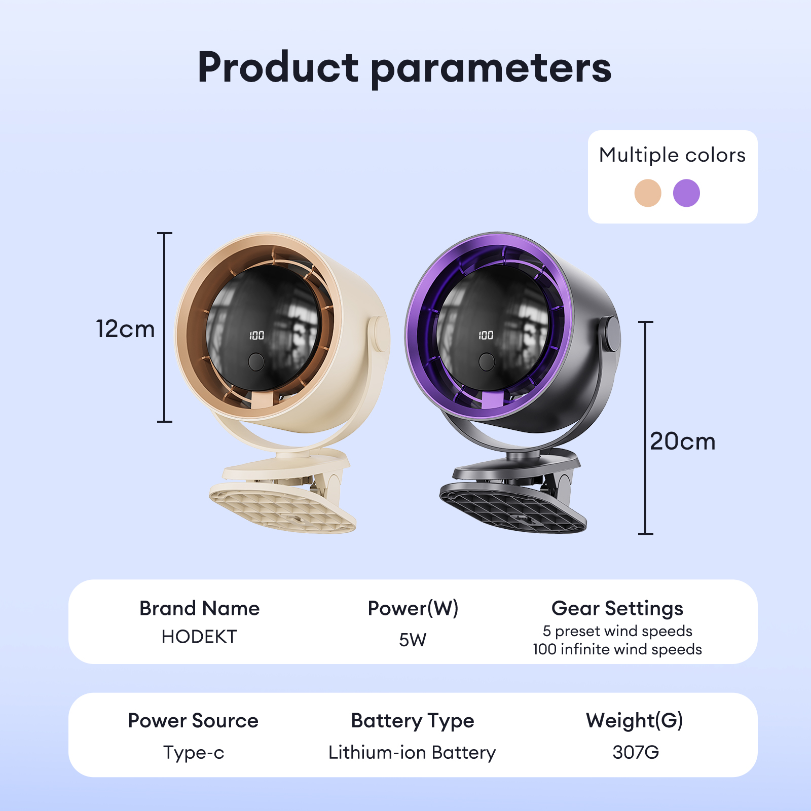HODEKT Desk Fan 1800mAh/4000mAh Digital Display 100 Gears Silent High ...