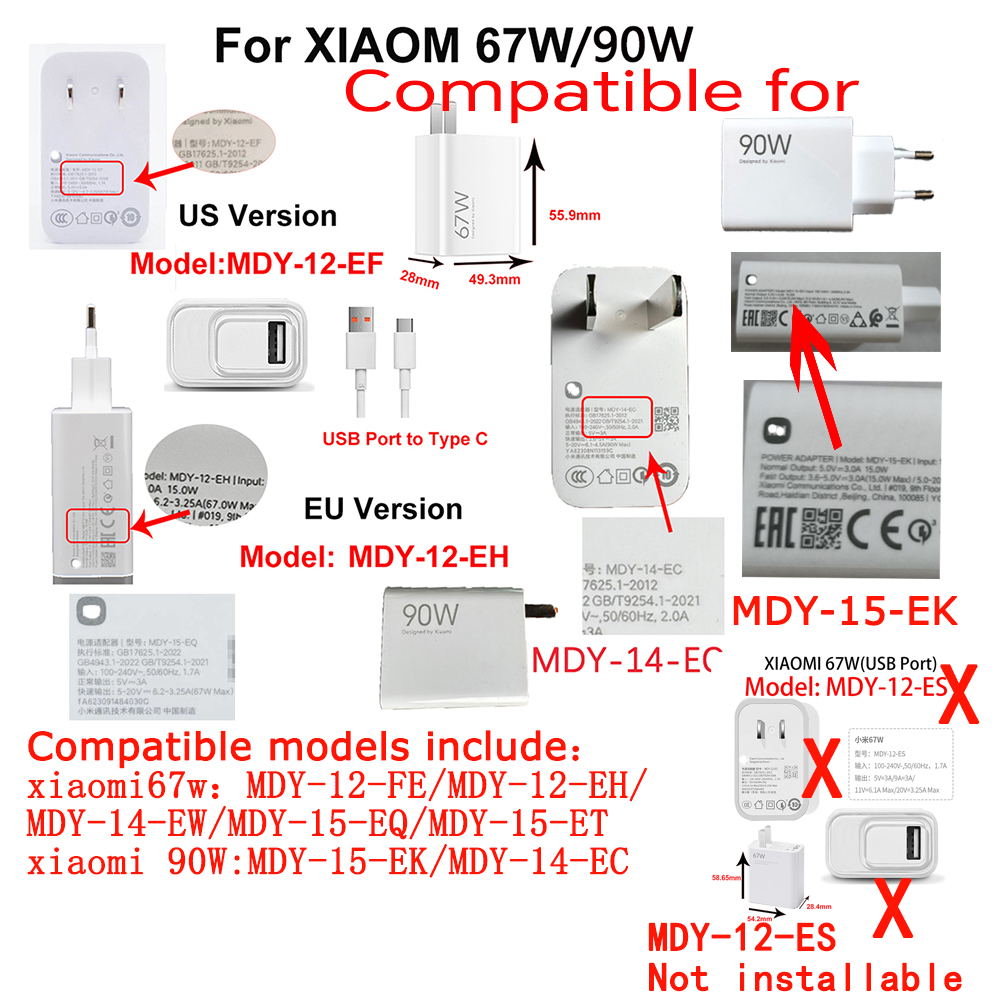 4IN1 Charger Protecto Grey TPU compatible for xiaomi 67w 90w 100W 33w ...