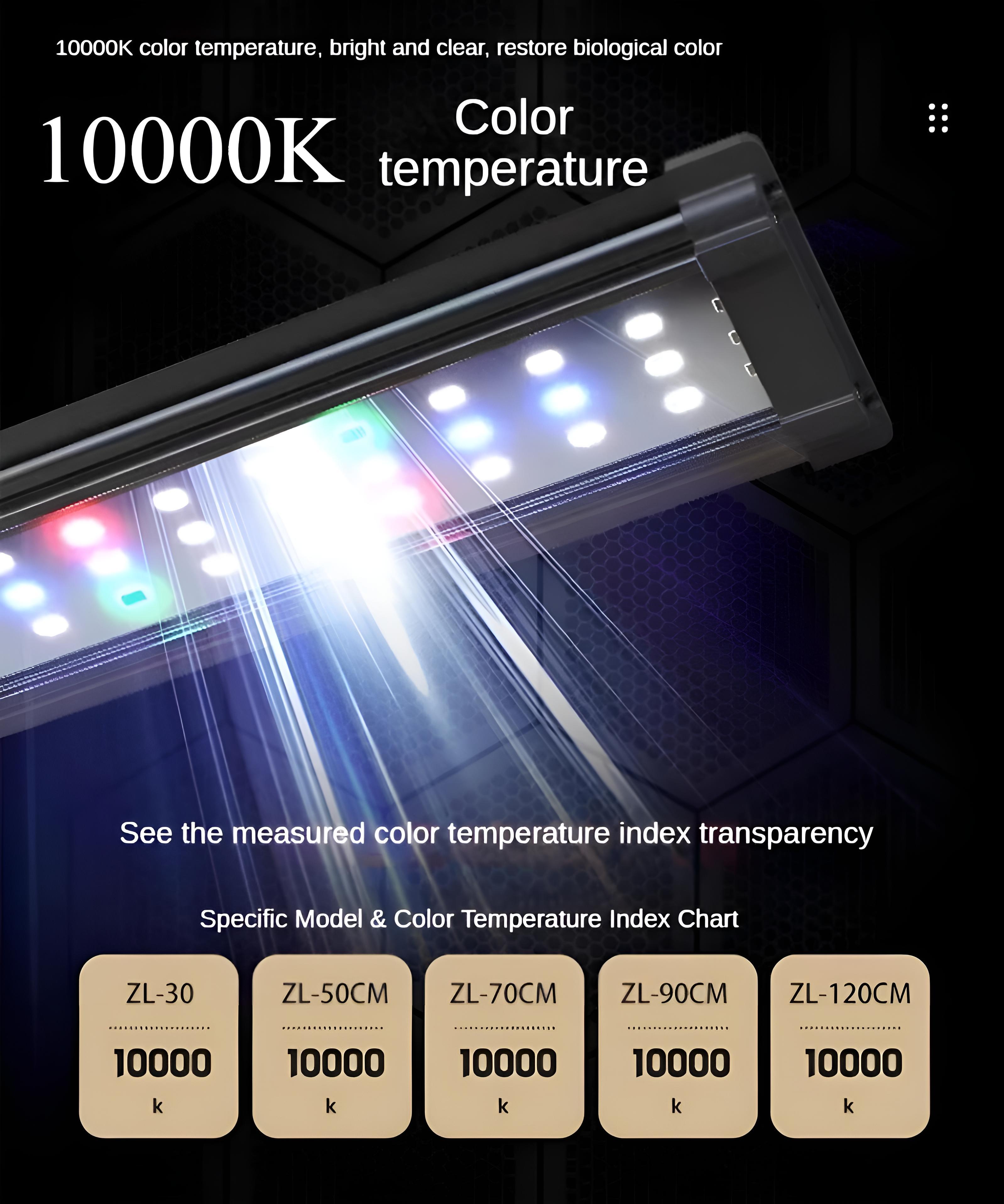 Pro Aquarium LED Light 10000K Full Spectrum with Timer&Dimmer, Alloy ...