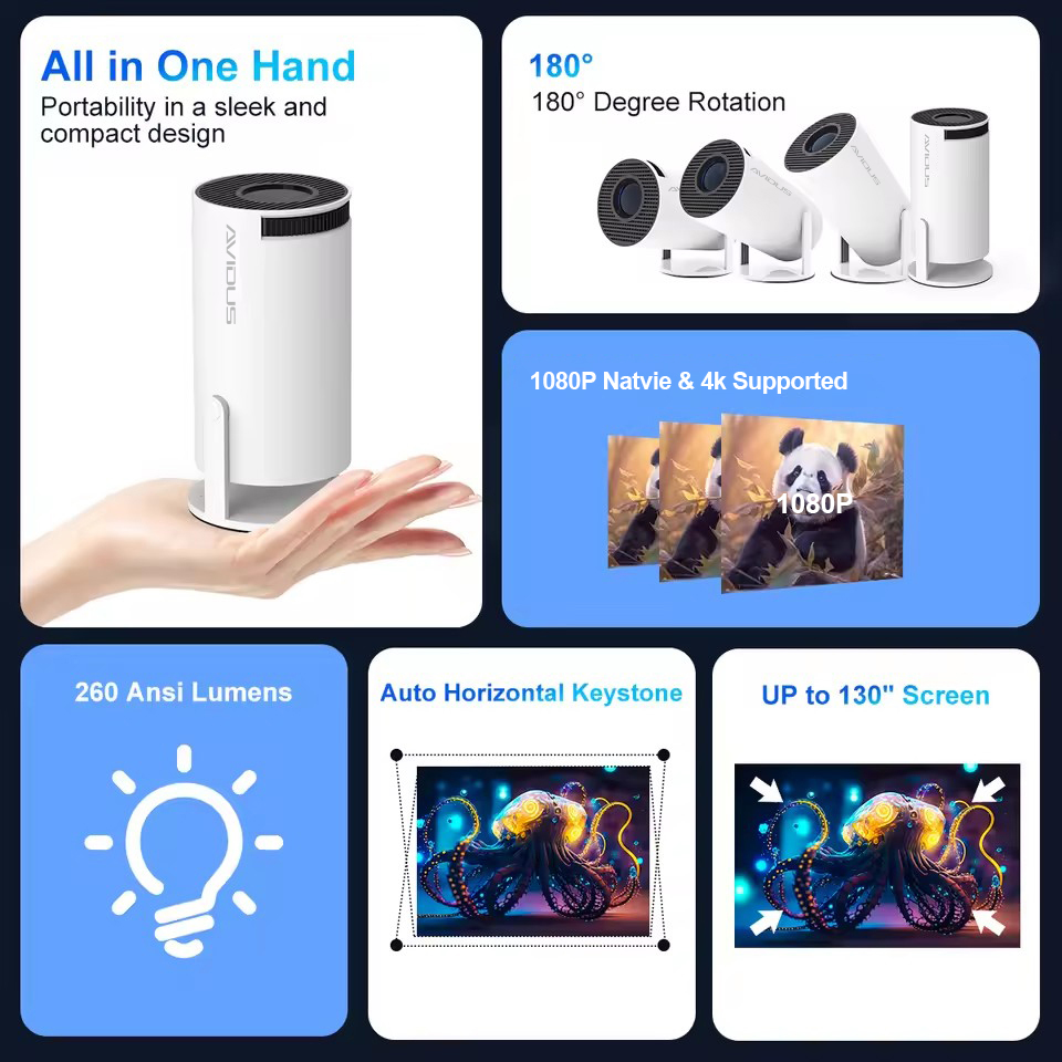MODOFO Projector HY300 Android 4k Projectors Portable Mini Projector HD ...