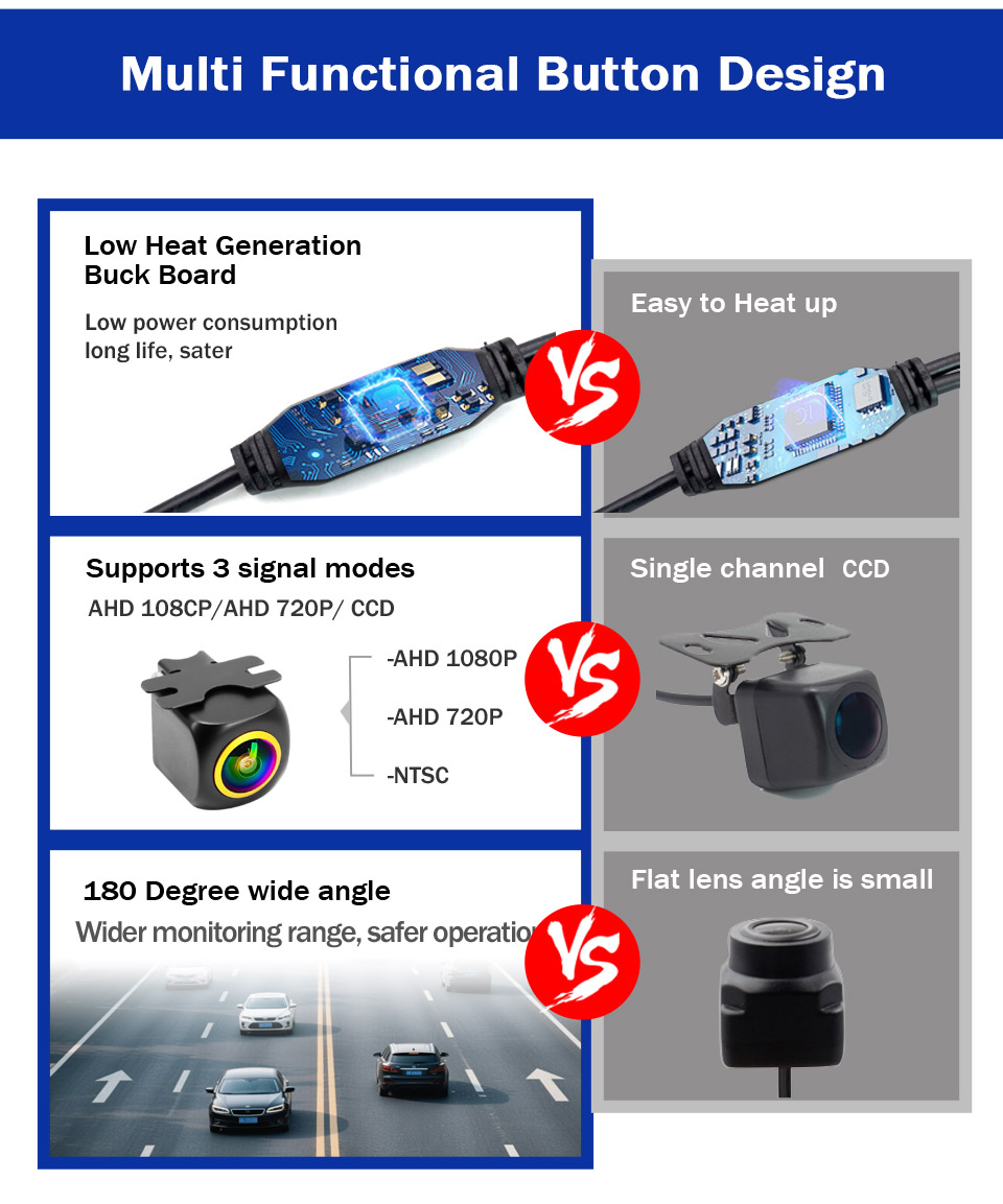 4K AHD 1080P Adjustable Car Rear View Reverse Backup Camera Fisheye ...