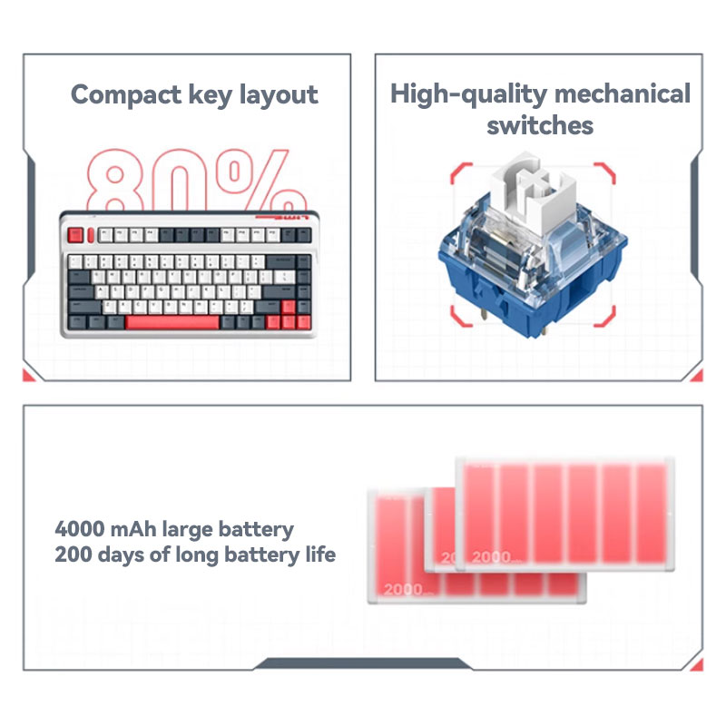 iQUNIX L80 Formula Typing Wireless Non-Backlit Hot-Swappable Mechanical ...