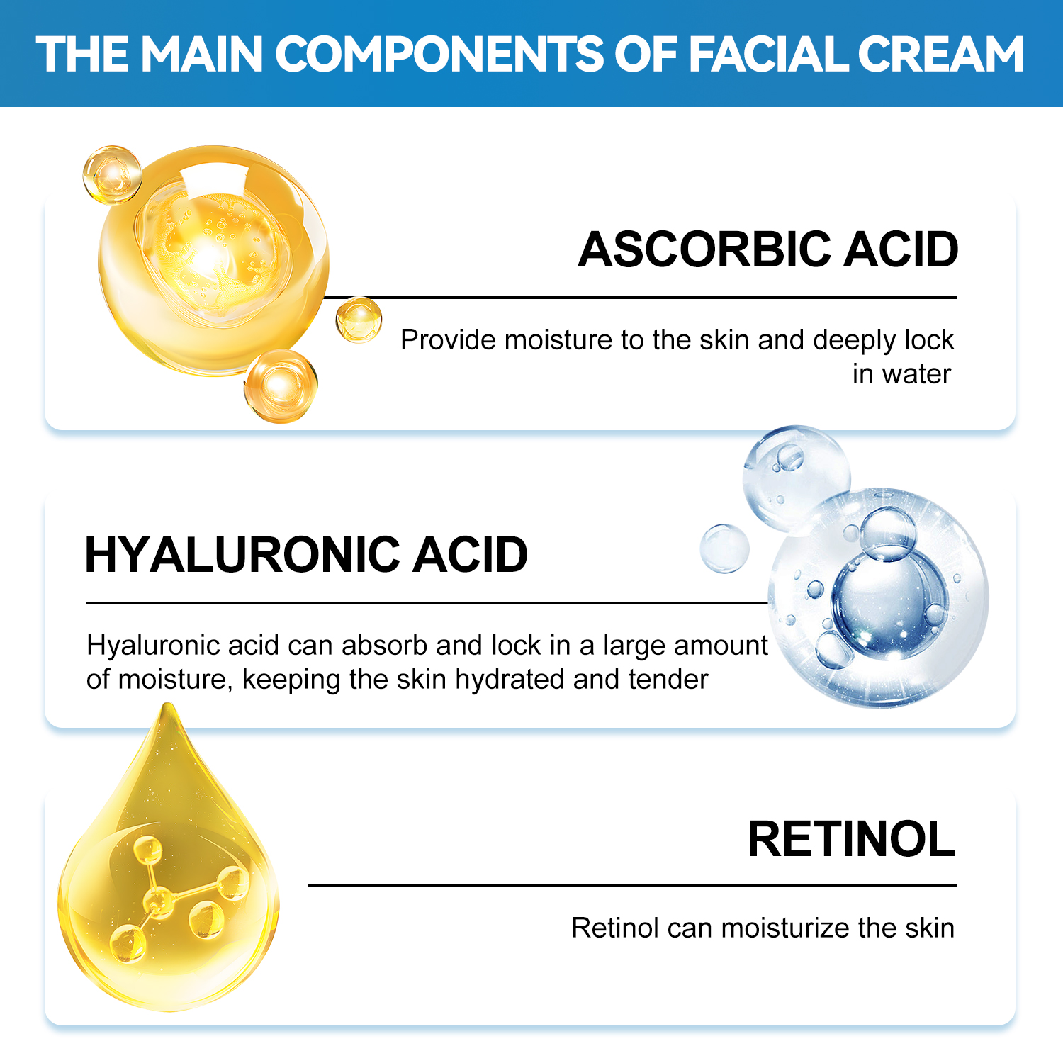 SUMAX Retinol Moisturizing Face Cream, Oil Control, Anti-Aging, Non ...