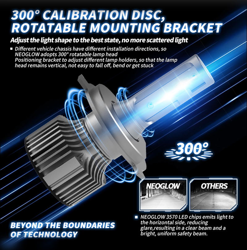 NeoGlow NOVA 100W 15000LM 3000K LED Headlight – H4/H11/9005/9006 with CANbus Decoder 1 Year ...