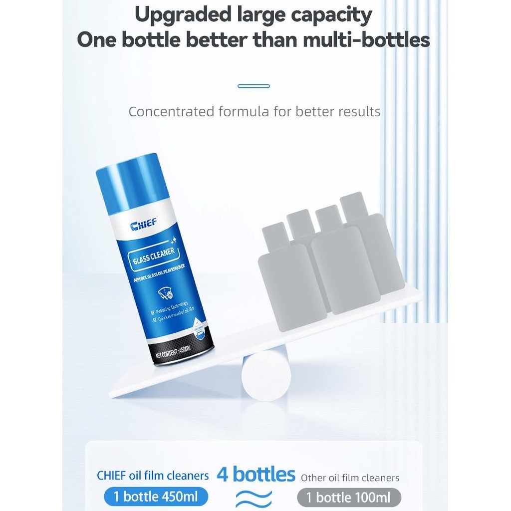 CMS Glass Cleaner Foam Spray Remove Stains Dirt Oil Film Gives Shine ...