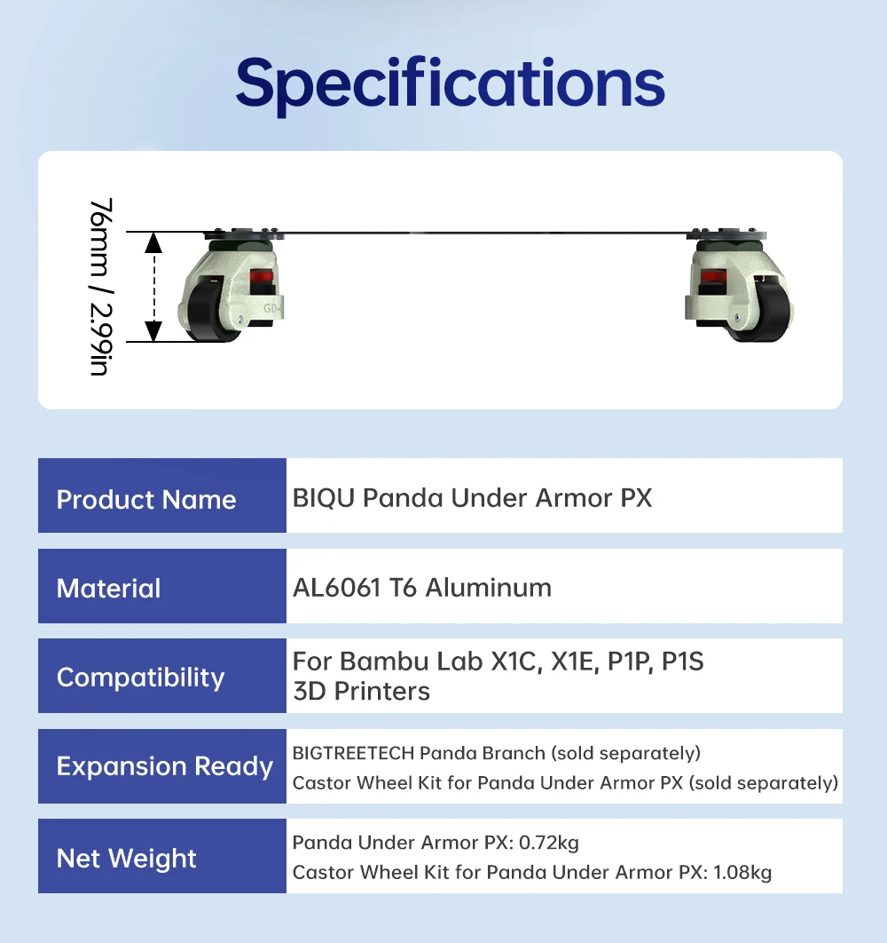 BIQU Panda Under Armor PX AL6061-T6 Aluminum Lightweight High-strength ...