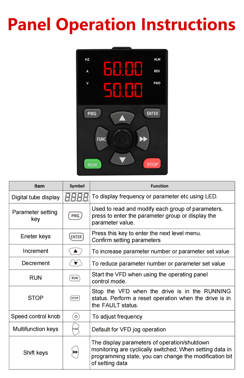 380V 415V IGBT Module 15KW/18.5KW /22KW Heavy Duty VFD Lathe Compressor ...