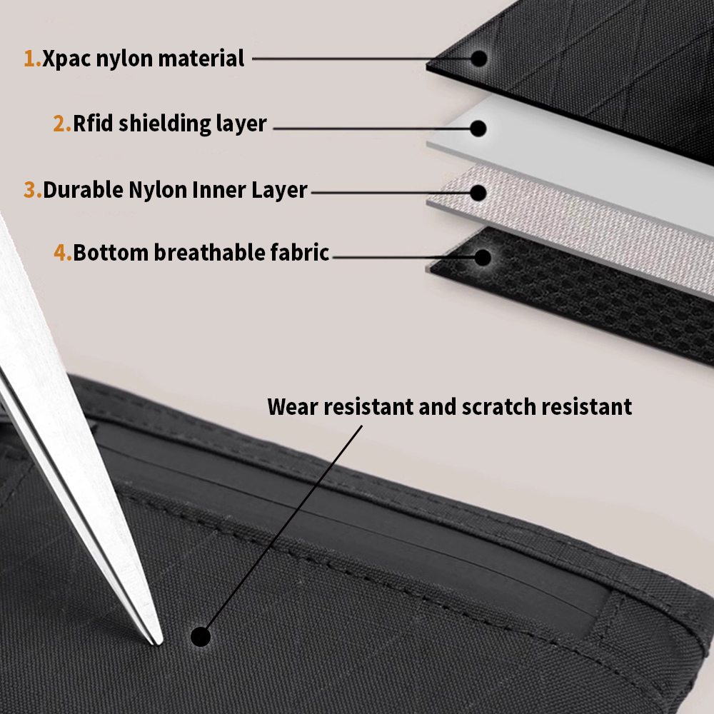 New rfid Coin Purse Anti-theft Swipe Card Holder x-pac Mini Travel ...