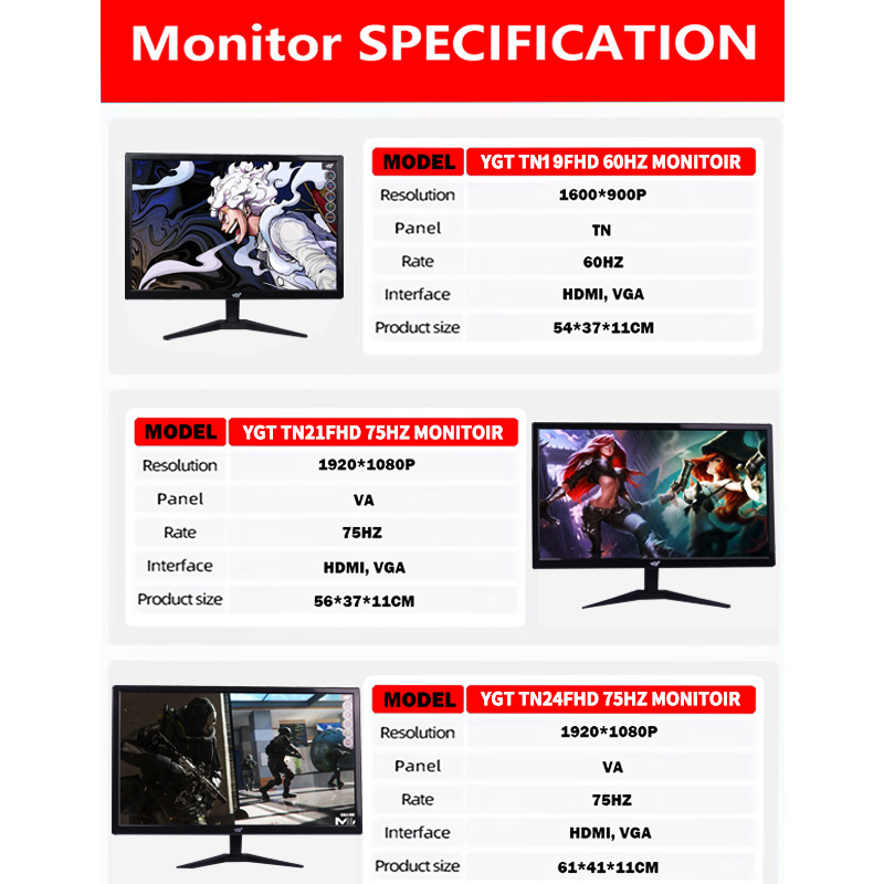 Intel Core i5/i7 Desktop Computer Full Set Quad-Core 8 Thread 16GB RAM ...