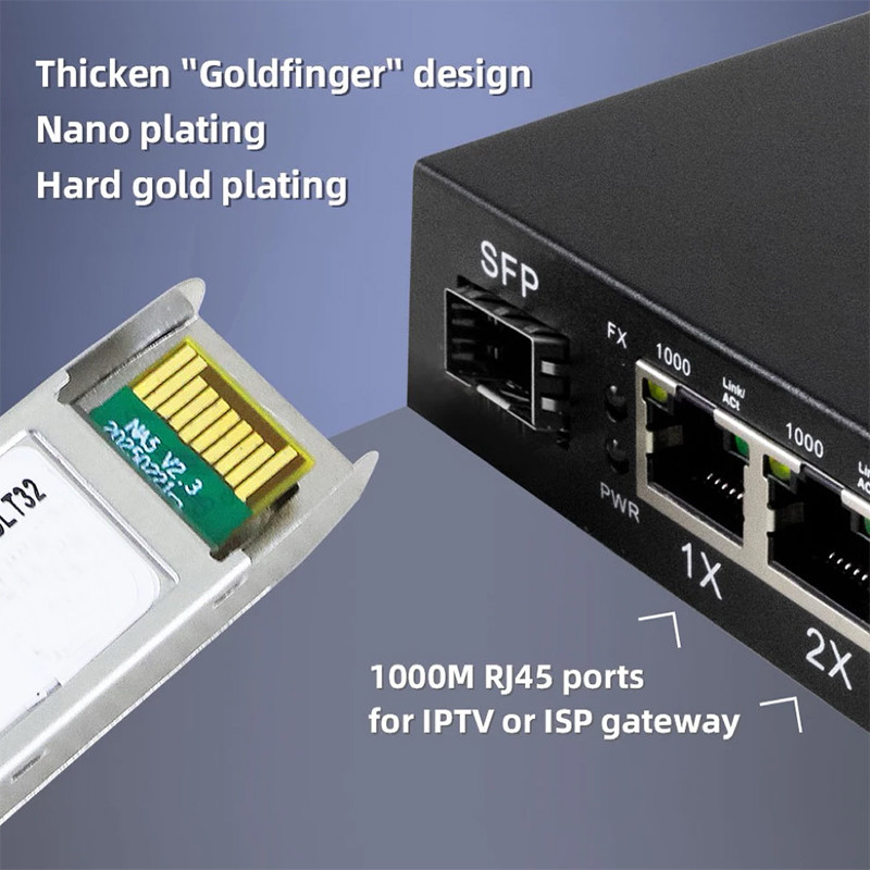 MINI GPON OLT MICRO VSOLT OLT-Stick 1.25G to 2.5G Plug and Play Support ...