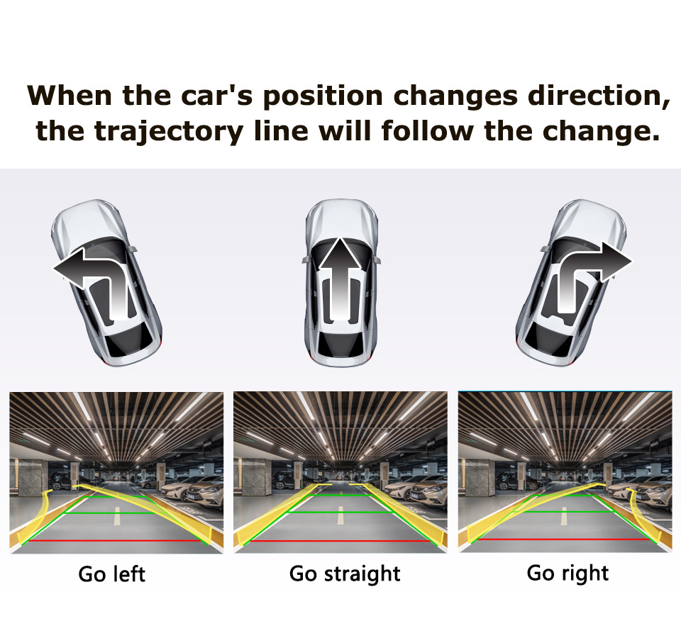 Smartour Intelligent Auto HD Car Backup Reverse Trajectory Camera ...