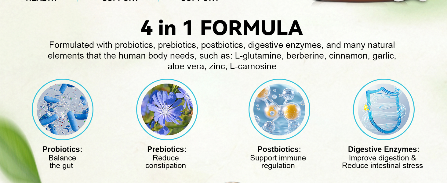 Totaria 4-in-1 Gut Health Supplement with Probiotics, Prebiotics ...
