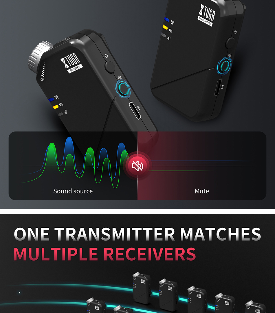 XTUGA J02S 2.4G Wireless In Ear Monitor System with Earphones, Rechargeable IEM Transmitter ...