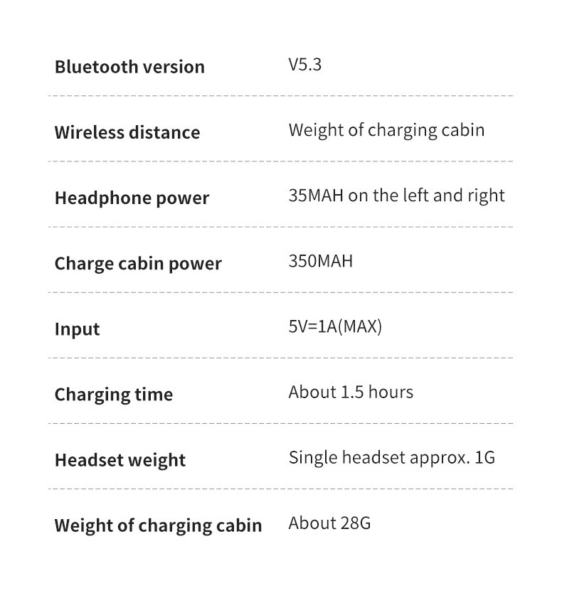 X55 Hidden Mini Wireless Earbuds Stereo Bluetooth HIFI Music Headphones ...