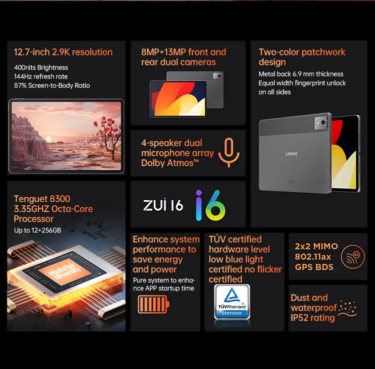 Lenovo Idea Tab Pro 8+256GB 12.7" 144Hz 3K Tablet Android 14 Dimensity ...