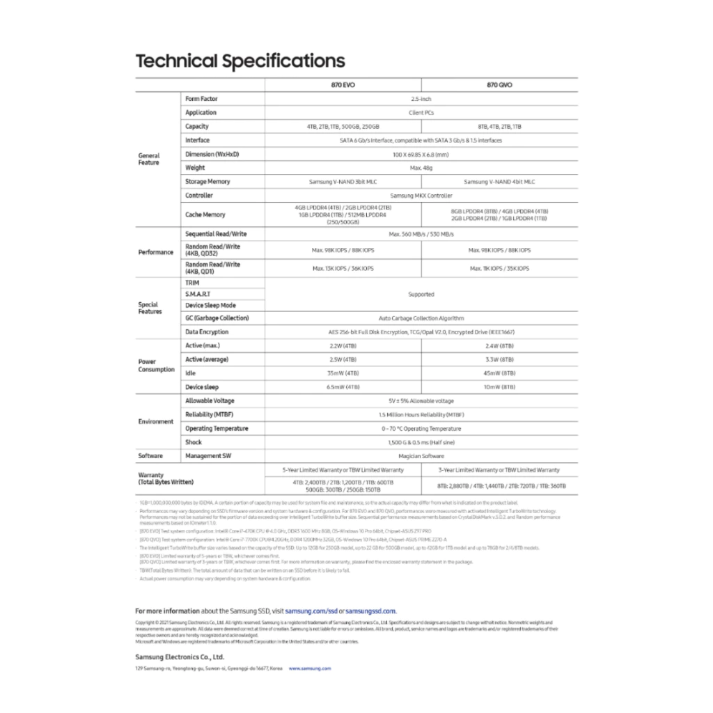 1TB 2TB Internal Solid State Disk Hard Drive SATA3 2.5 Laptop Desktop ...