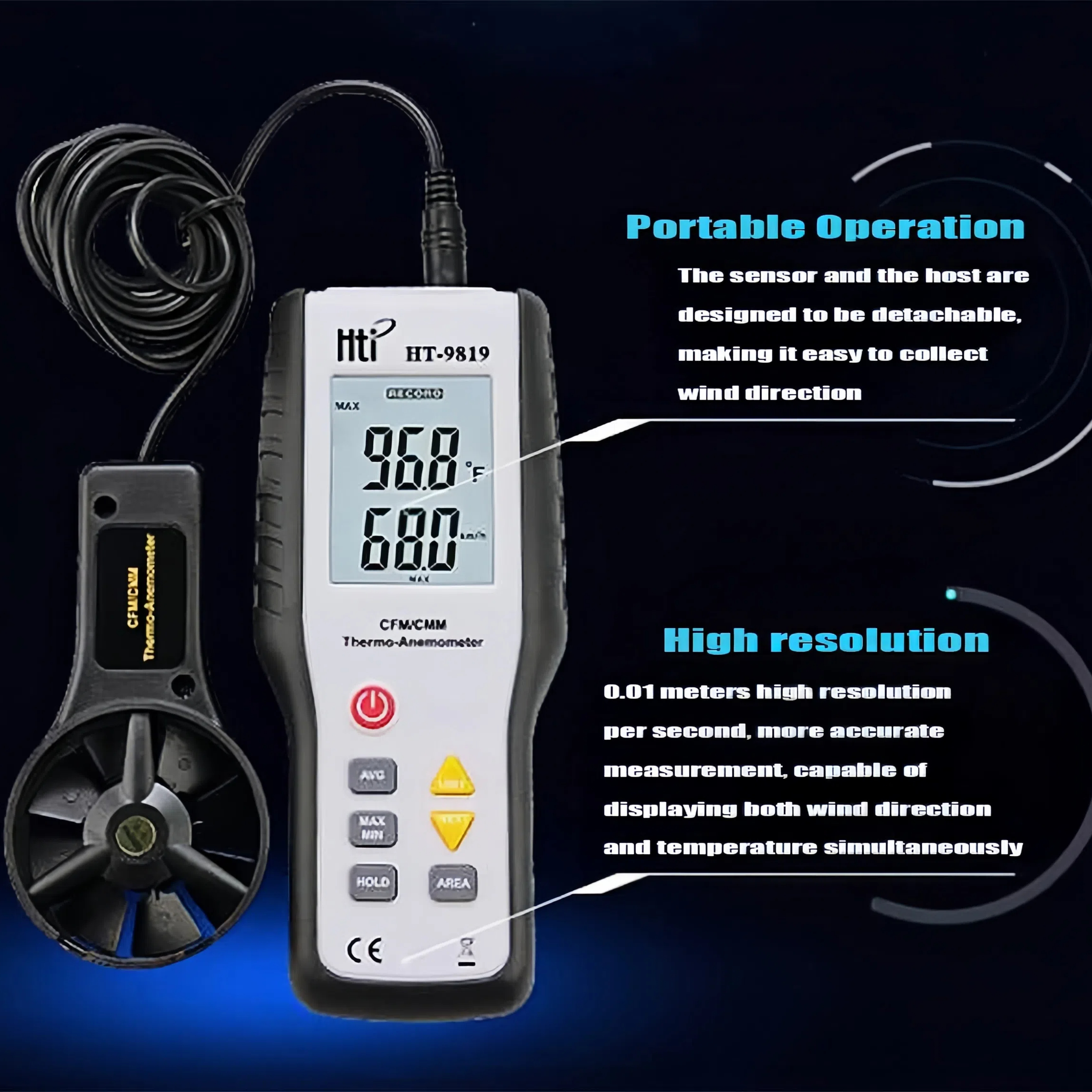 HTI HT-9819 CFM/CMM Digital Thermo Anemometer, Vane Split Type Air Flow ...