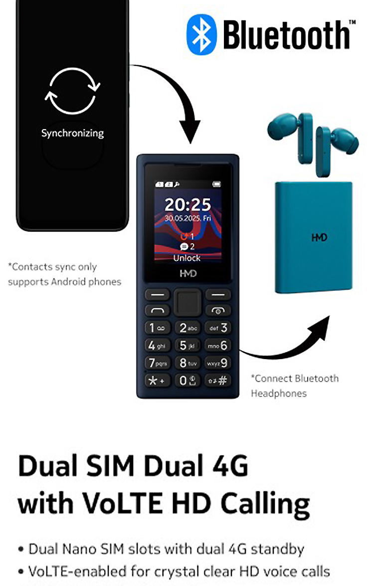 New HMD 101 4G Basic Keypad Phone With Cloud Apps Dual LED Torch MP3 ...
